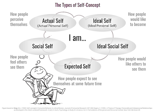 9 Key Strategies for Agencies Doing Emotional Marketing - Growbo